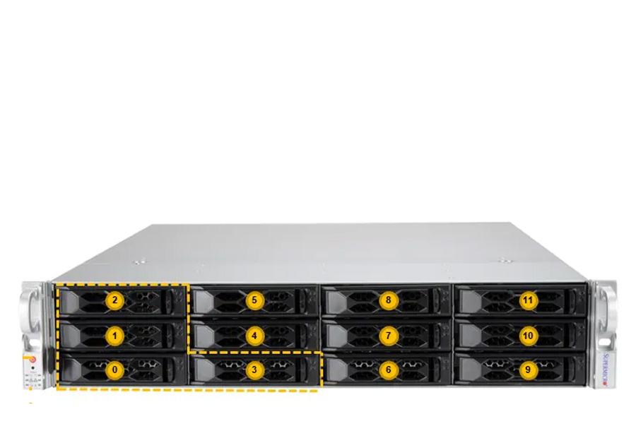 Supermicro 2U 12Bays Single AMD Rackmount Server - AS-2015CS-TNR