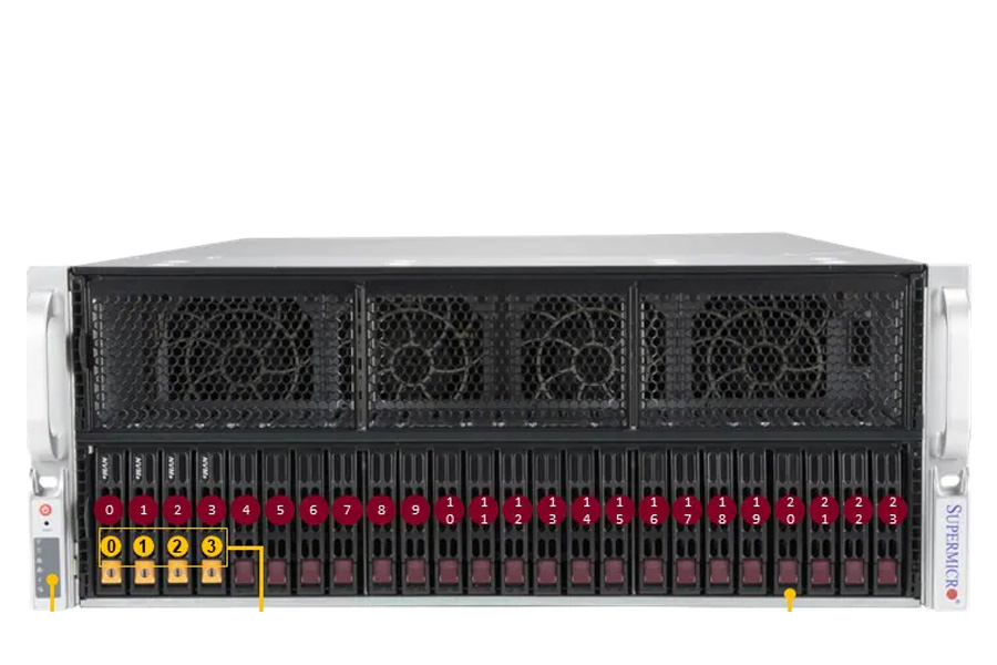Supermicro 4U 24Bays Dual AMD Processor Rackmount GPU Server - AS ...