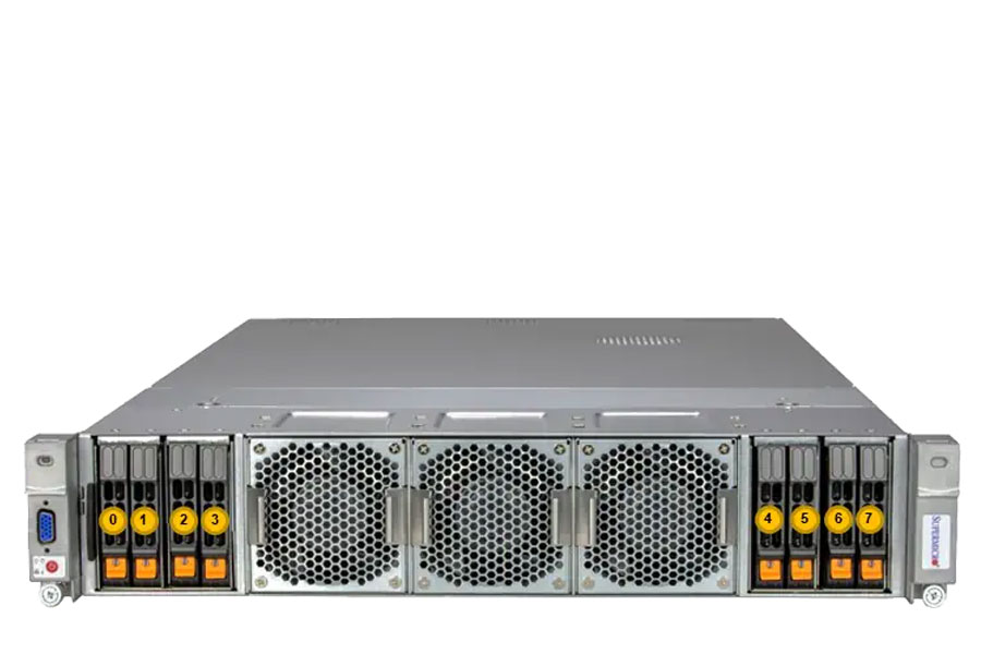 Supermicro 2U 8Bays Quad Processor Rackmount Server - SYS-241H-TNRTTP