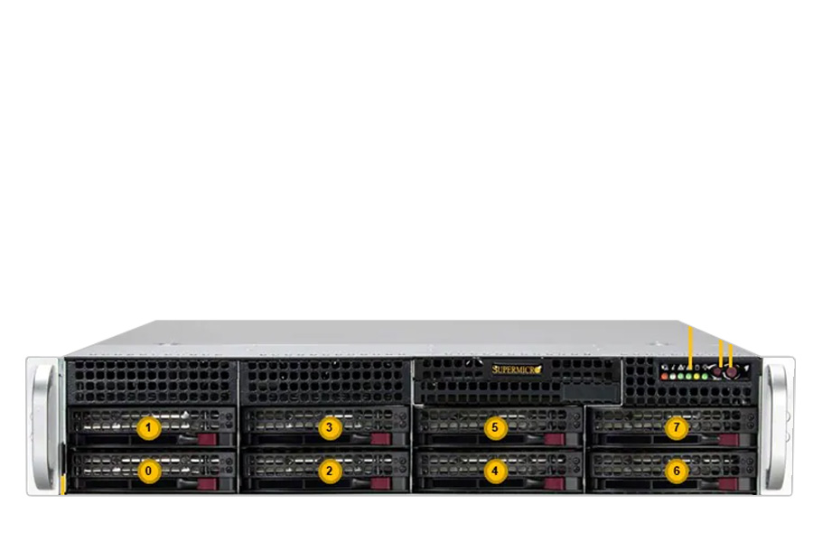 Supermicro 2U 8Bays Single Processor Rackmount Server - SYS-522B-WR